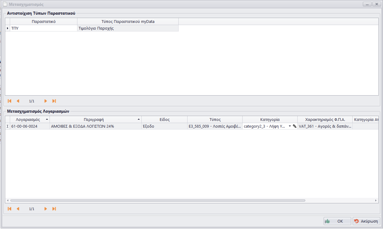 Εκπαίδευση – Software Solution P.C.