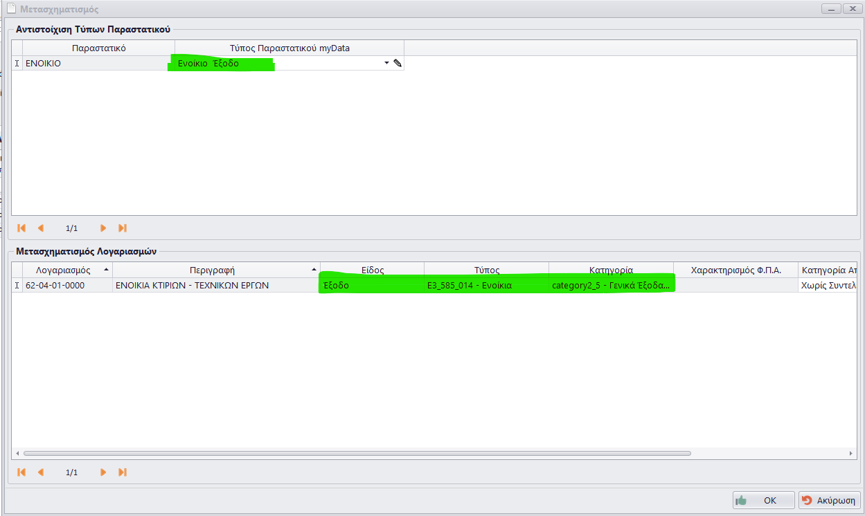 Εκπαίδευση – Software Solution P.C.